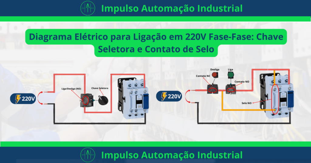 Funcionamento do Contator em 220V Fase a Fase: Esquema Elétrico e Dicas ...